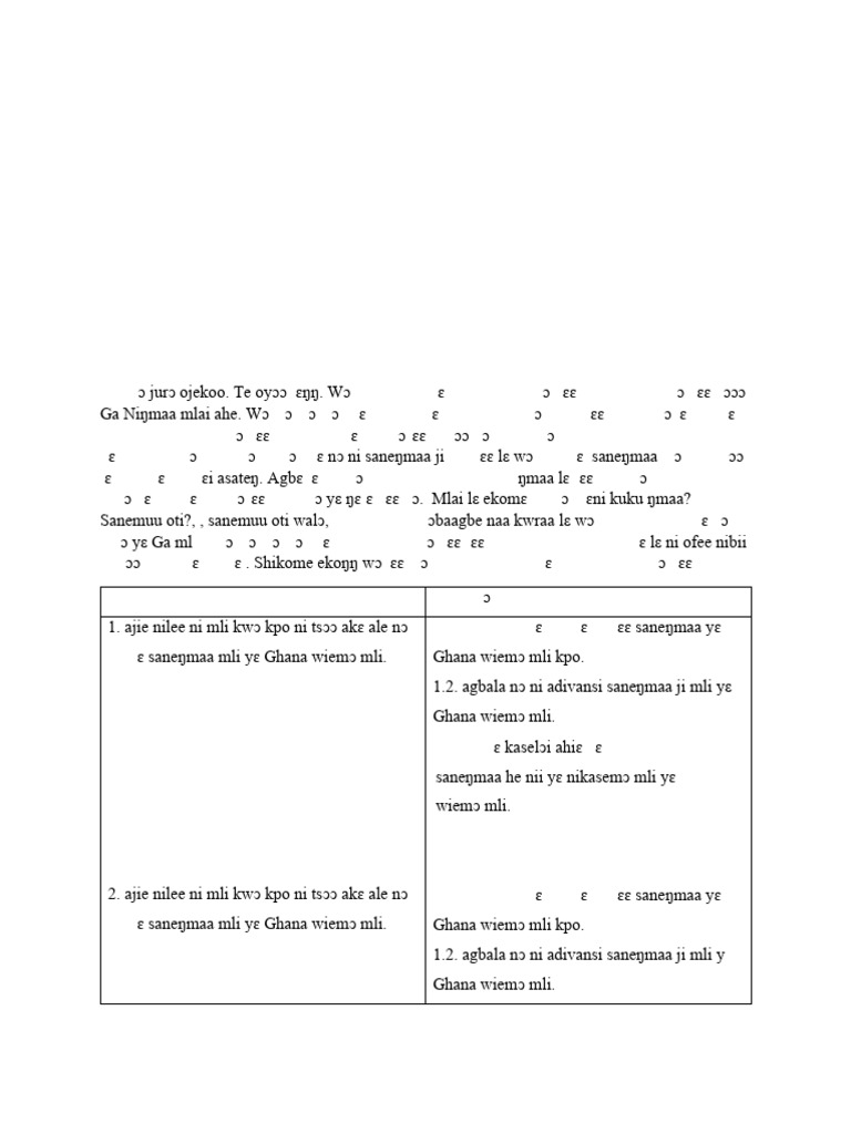 Advanced Ga Grammar for JHS | PDF