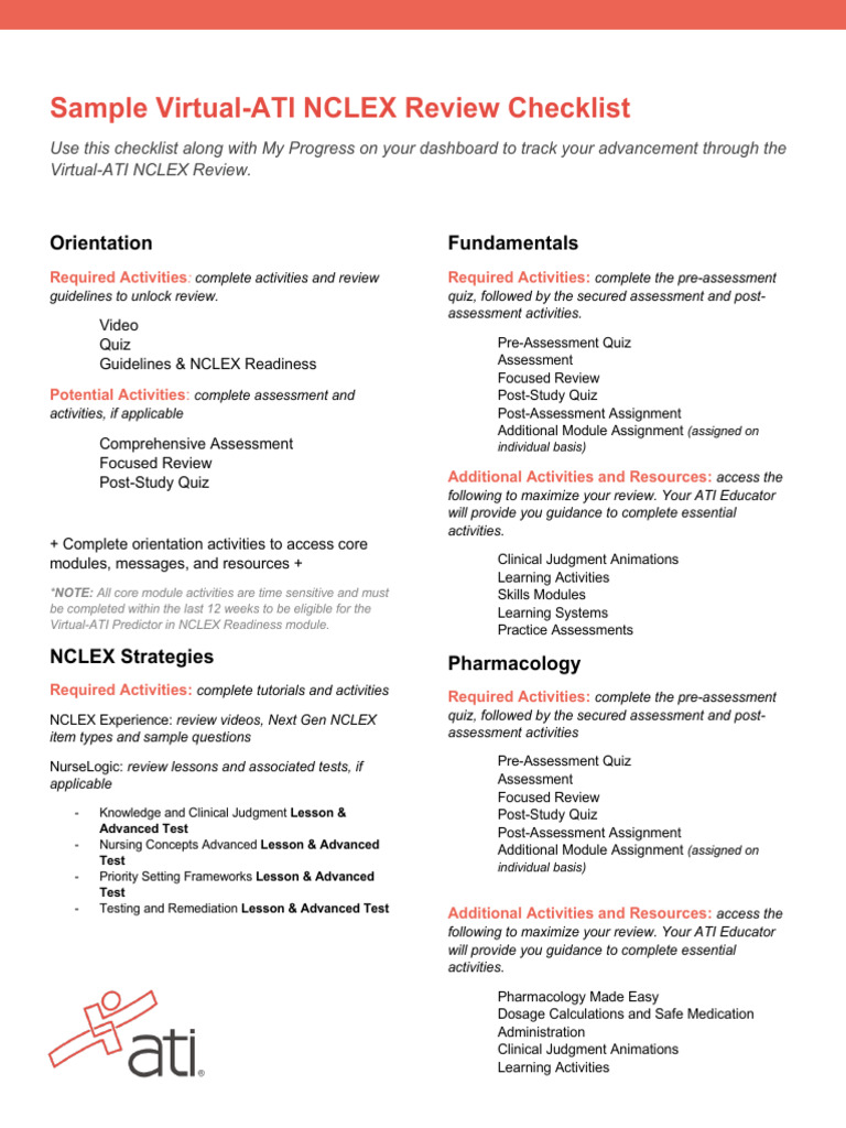 Virtual-ATI NCLEX Review Checklist | PDF