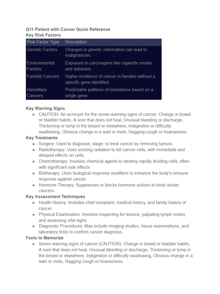 Q11 Patient With Cancer Quick Reference | PDF | Cancer | Metastasis