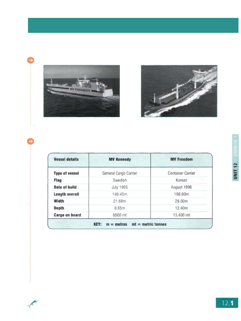 Comparative and Superlative Adjectives in Maritime Context | PDF ...