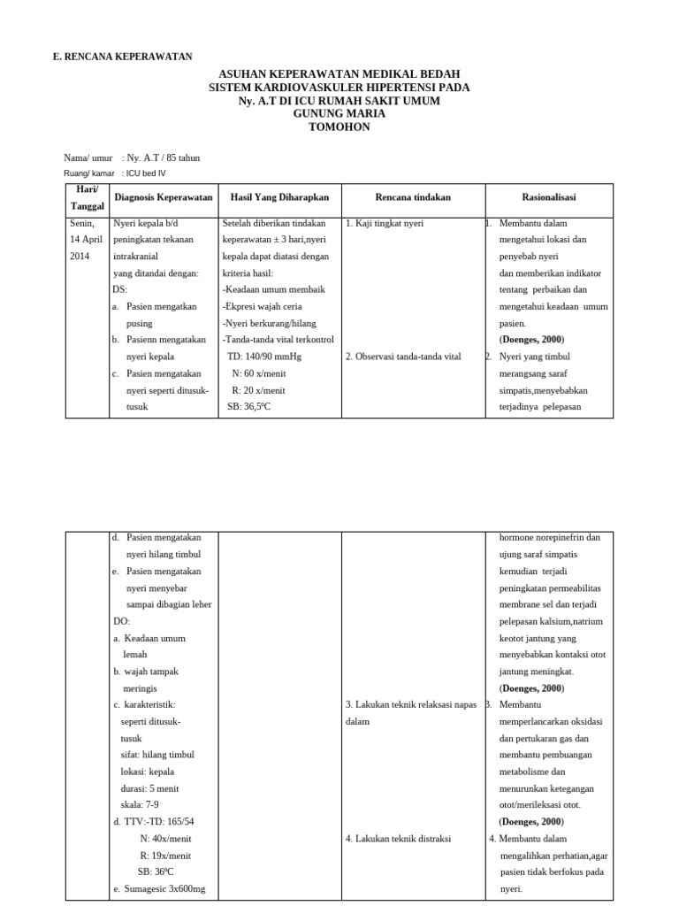 3 Form Rencana Keperawatan | PDF