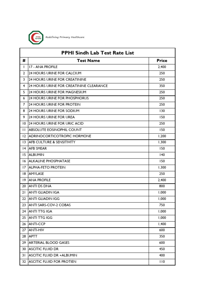 Lab Test Rate List Updated | PDF | Hepatitis B | Hepatitis