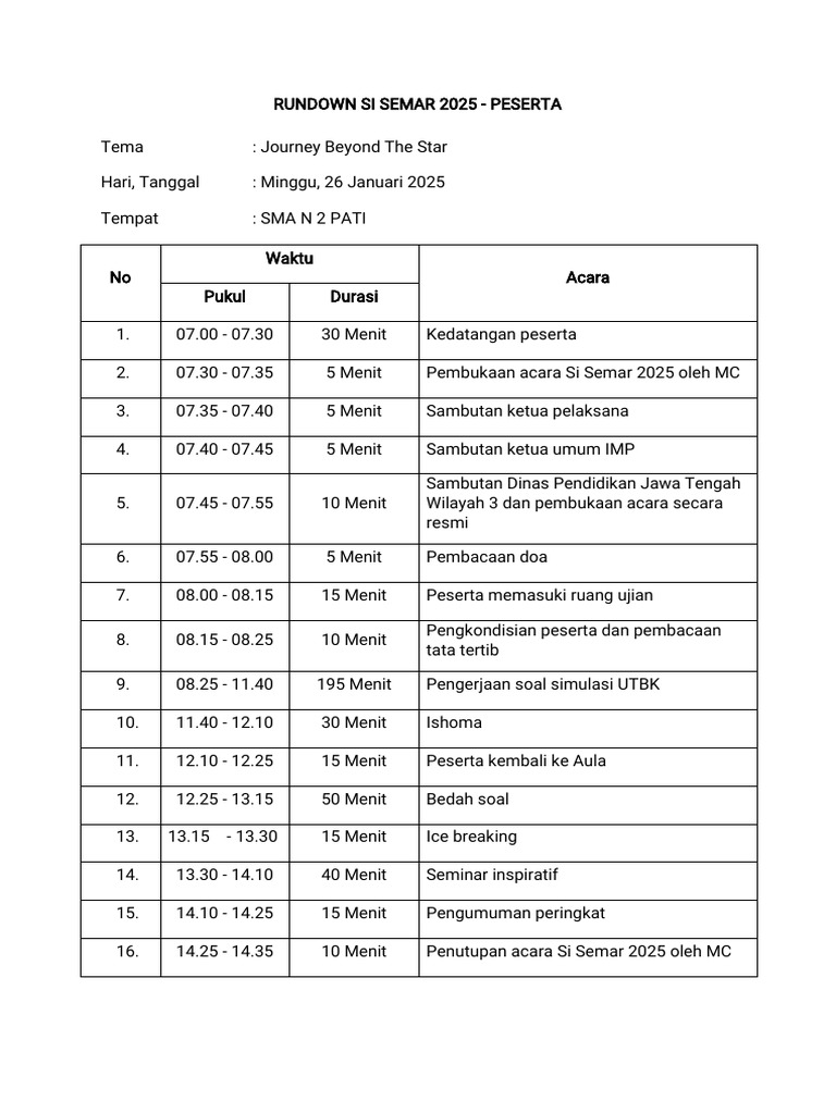 Rundown Si Semar 2025 - Peserta | PDF