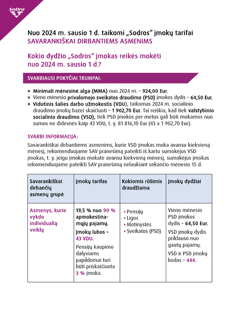 Imoku tarifai nuo 2024 m savarankiskai dirbantiems(1) | PDF