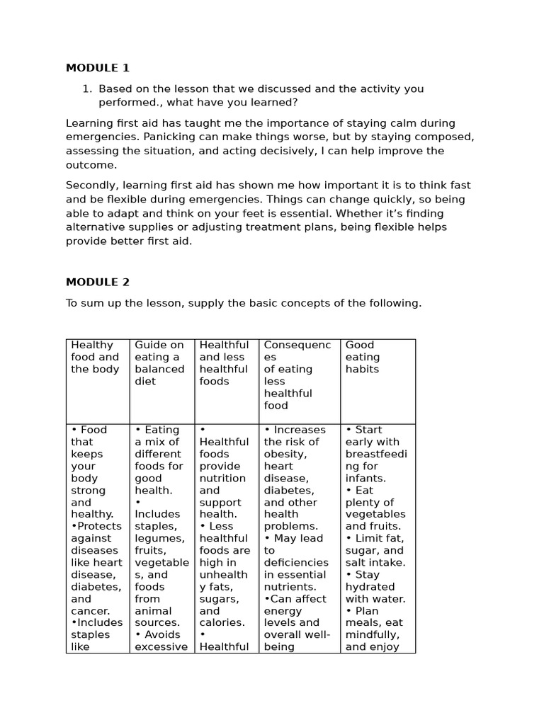 PE MODULE 1-6 | PDF | Nutrition | Diet & Nutrition