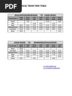 LIC - Commission Chart | PDF