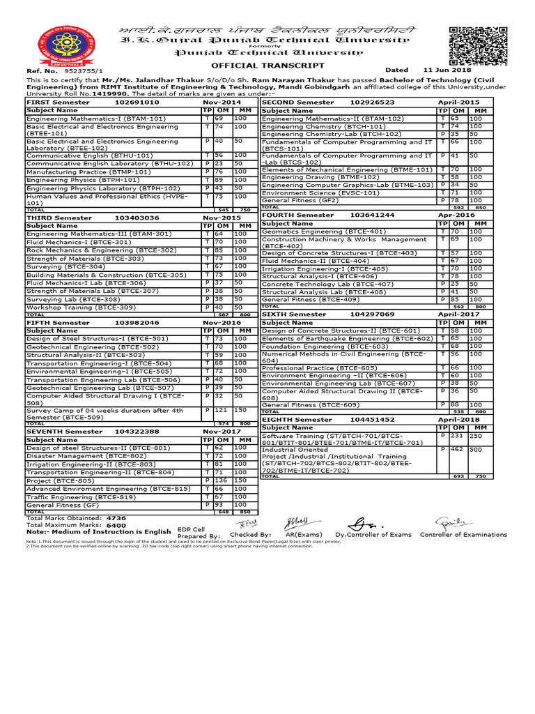 Transcipt JT | PDF | Engineering | Mechanical Engineering