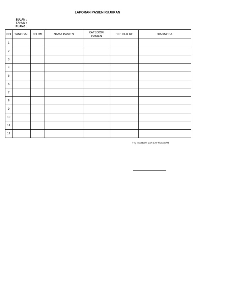 Form - Data Pasien Rujuk Ke Rs Lain | PDF