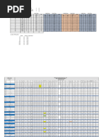 Annexure 3-Material Reconciliation Format | PDF | Building Technology | Materials