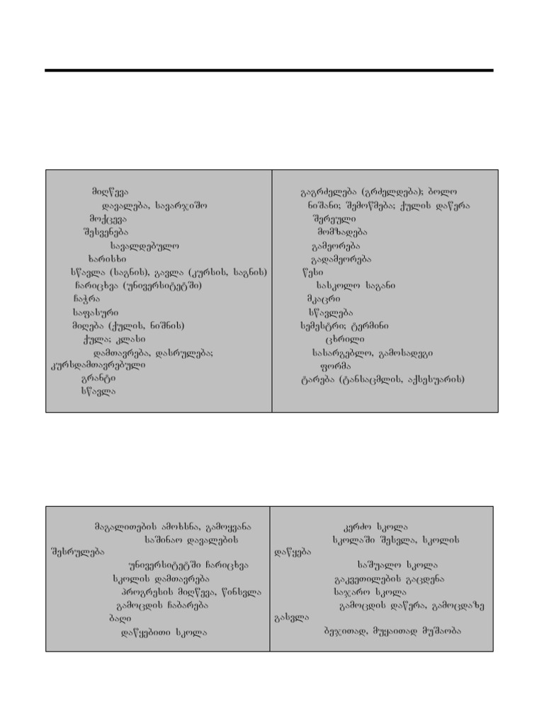Topic-Vocabulary.-Education.-Unit-Sample. | PDF | Schools | Linguistics