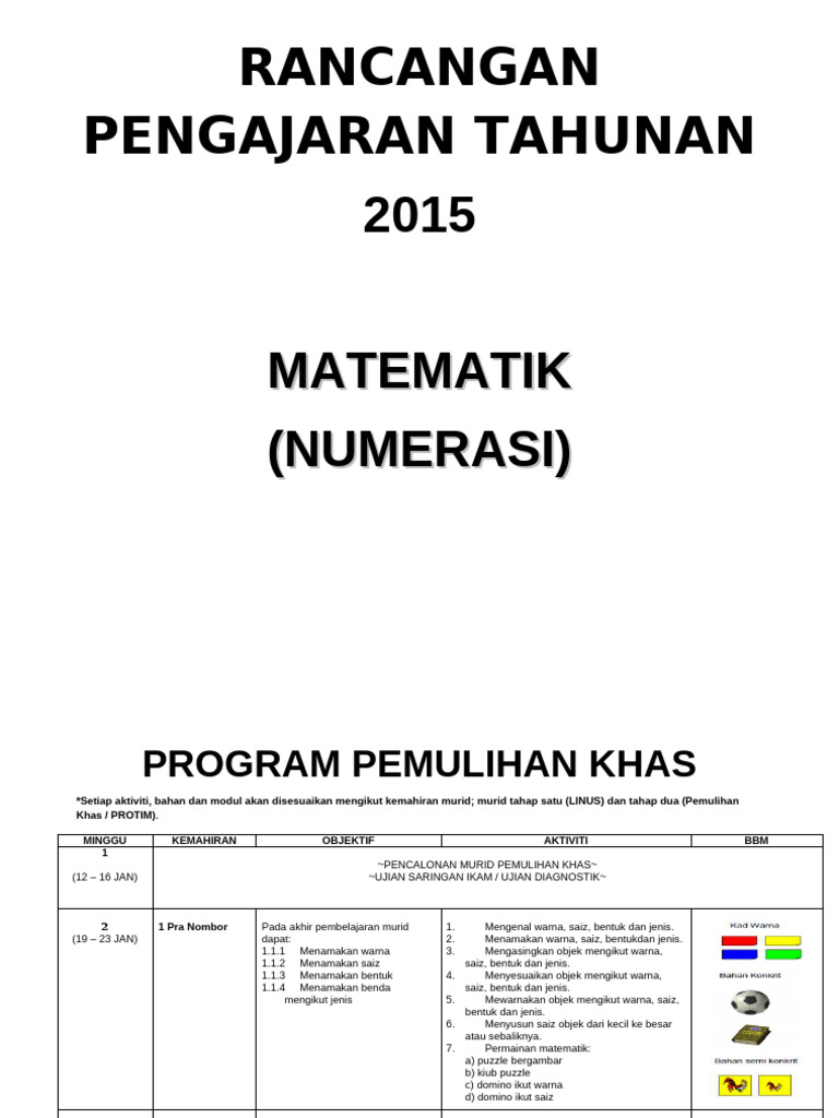 RPT MT Pemulihan Khas-MT | PDF