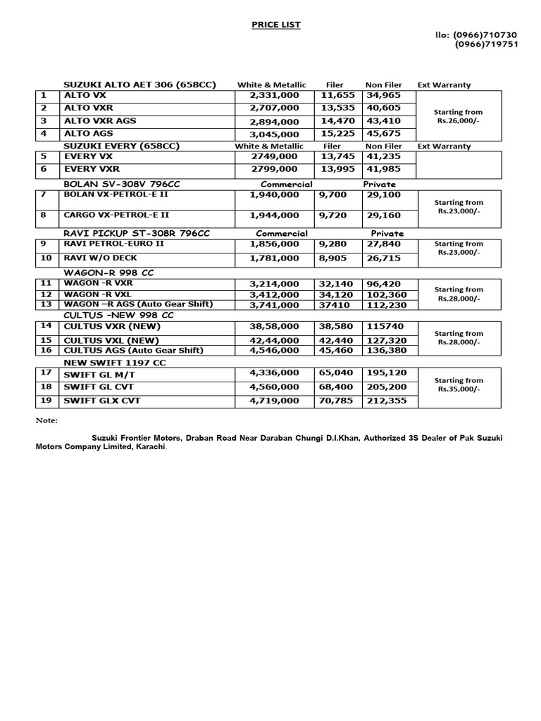 4W PRICE LIST | PDF | Car Manufacturers | Car Body Styles