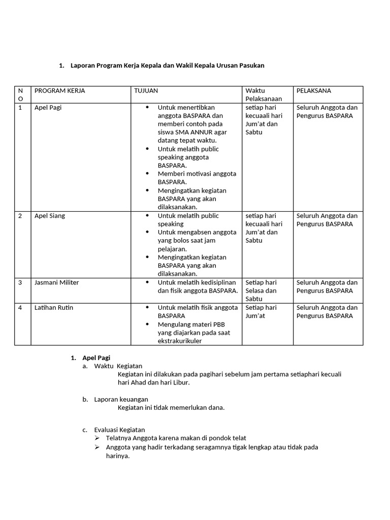 Format LPJ Kaur PAS | PDF