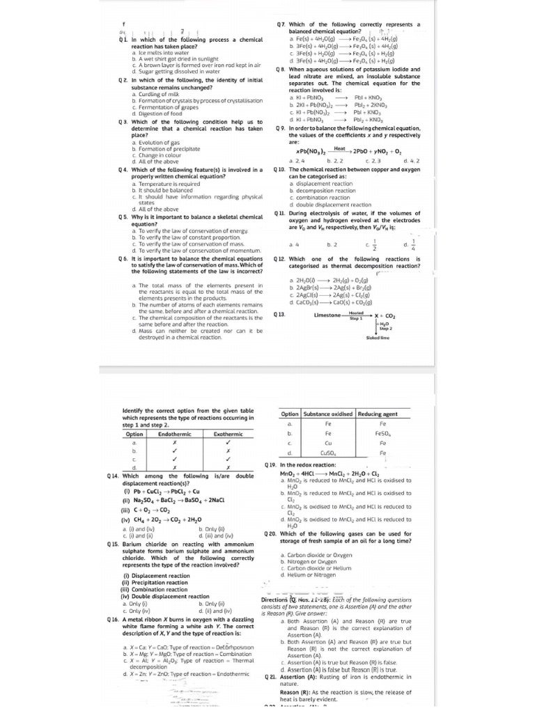 Class 10 TH Test | PDF