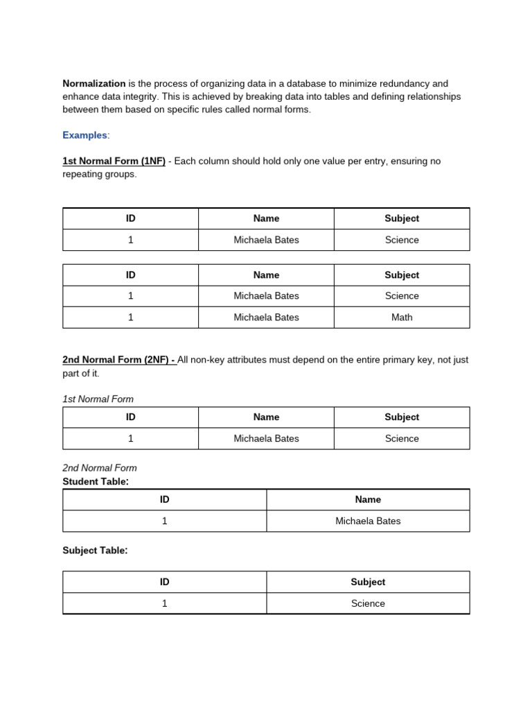 Normalization Is The Process of Organizing Data in A Database To Minimize Redundancy and Enhance ...