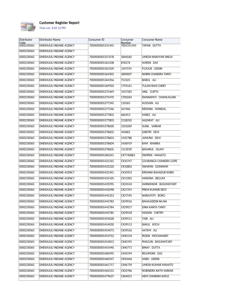 Dhekiajuli Indane Customer List | PDF