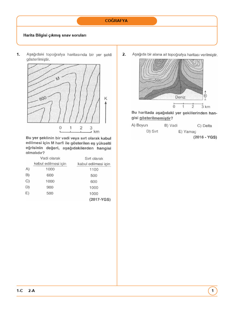 Harita Bilgisi | PDF