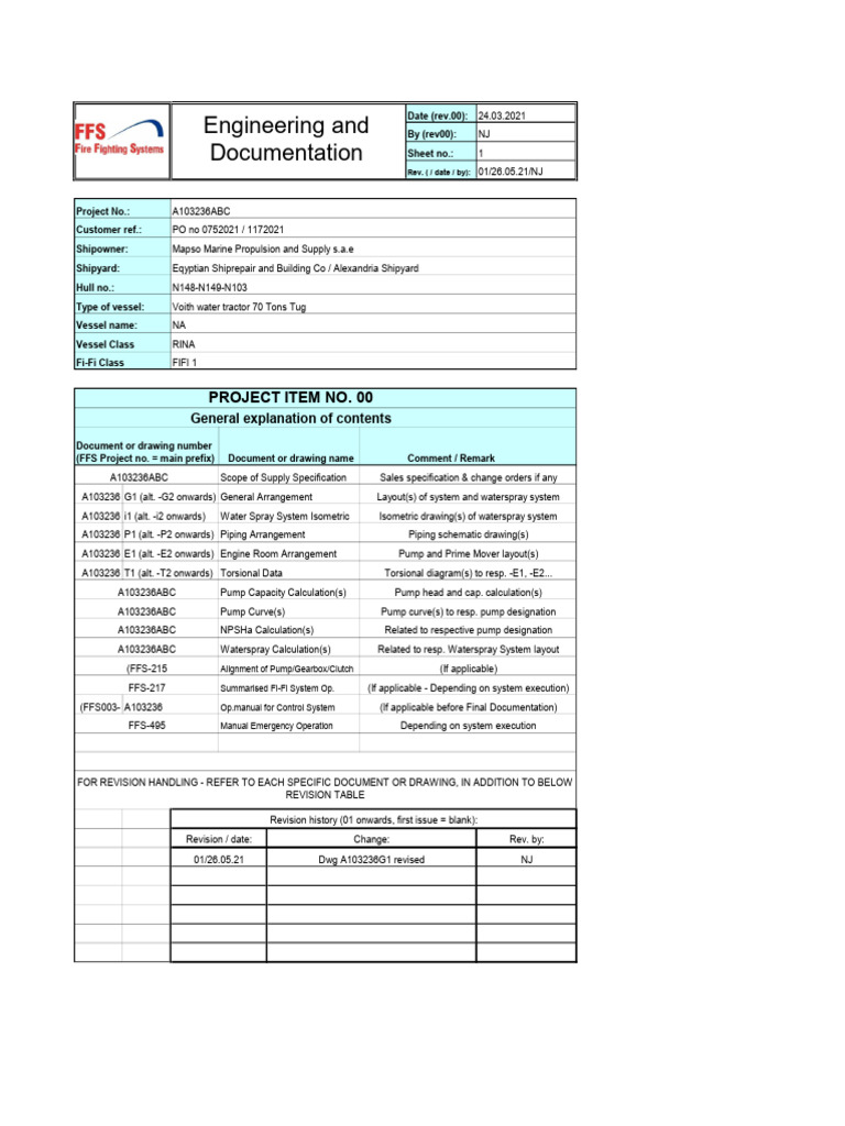 A103236ABC Item 00 Engineering and Documentation - Rev01 | PDF | Pump | Chemical Engineering