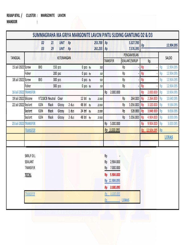 MARGONITE LAVON Summa | PDF
