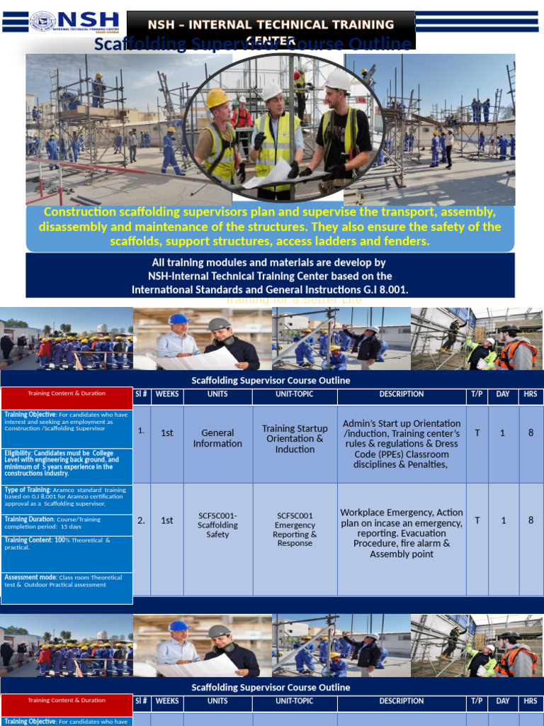 Scaffolding Supervisor Training Course | PDF | Scaffolding | Engineering