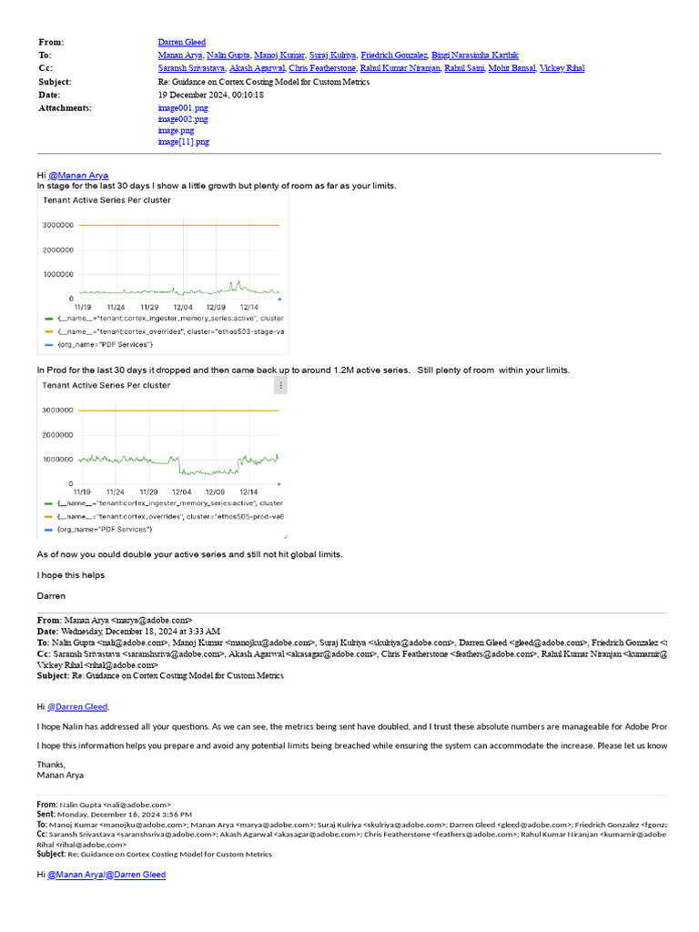 Re Guidance on Cortex Costing Model for Custom Metrics | PDF | Information Technology Management