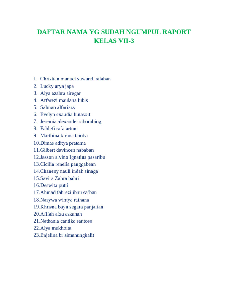 Daftar Nama Yg Sudah Ngumpul Raport Kelas Vii | PDF