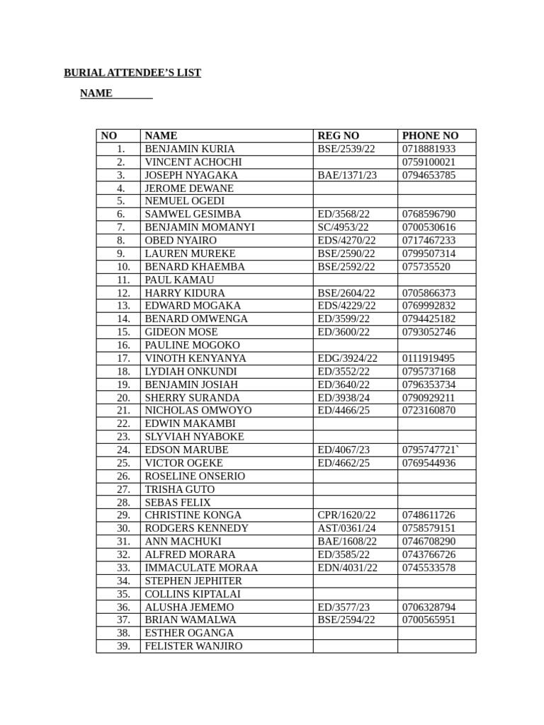 Burial Attendee | PDF