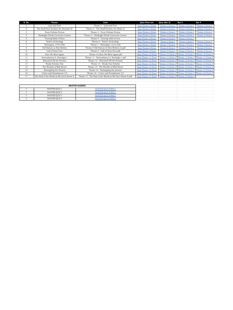 WSC Themes and Quizzes | PDF | Quiz Games