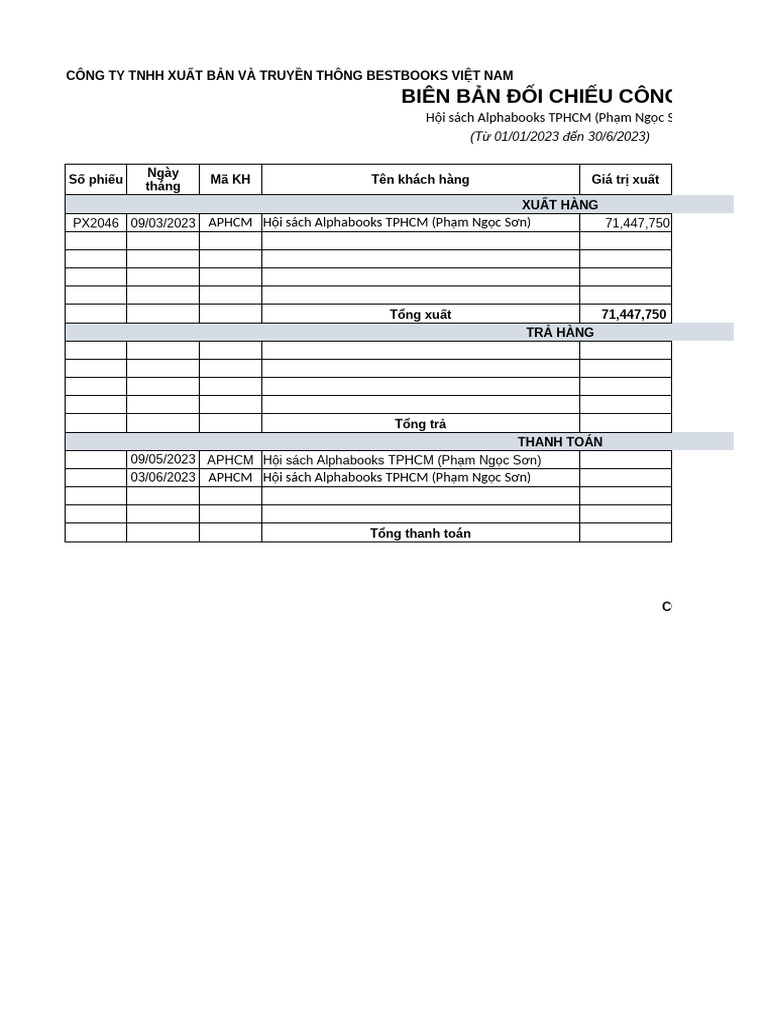 DCCN-BESTBOOKS từ 01.06 đến 30.6.2023 | PDF
