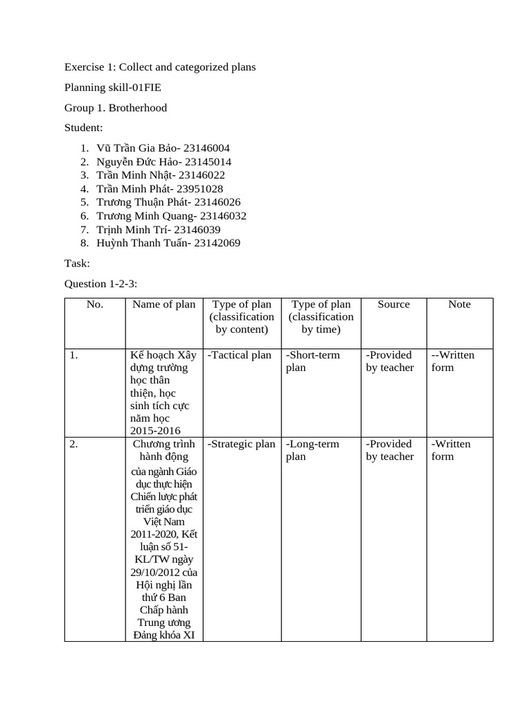 1.EX1.Brotherhood | PDF