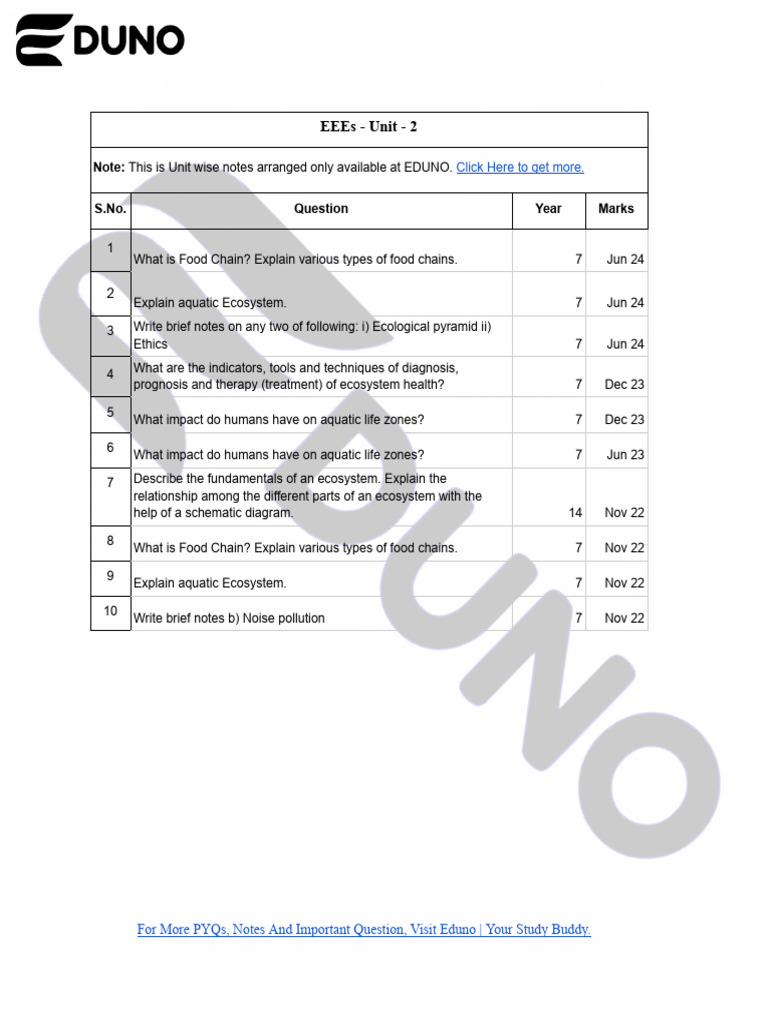 EEE Unit 2 PYQ | PDF