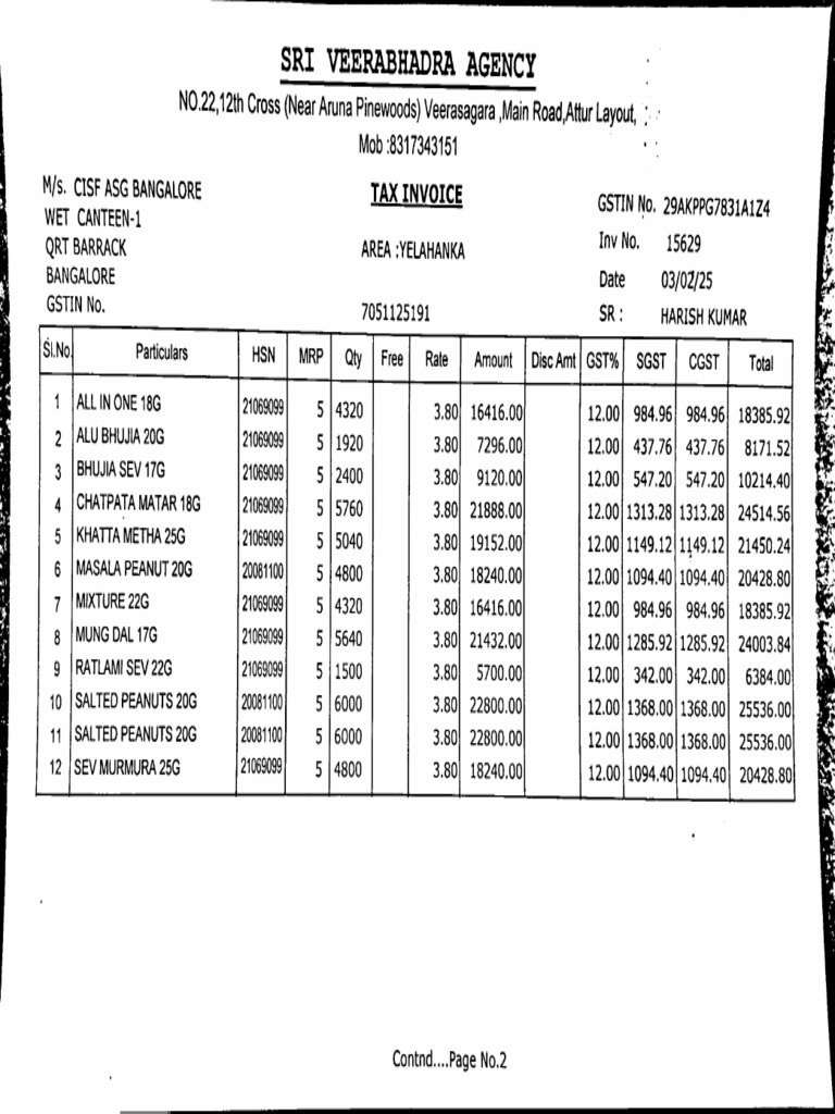 Ms. Cisf Asg Bangalore | PDF