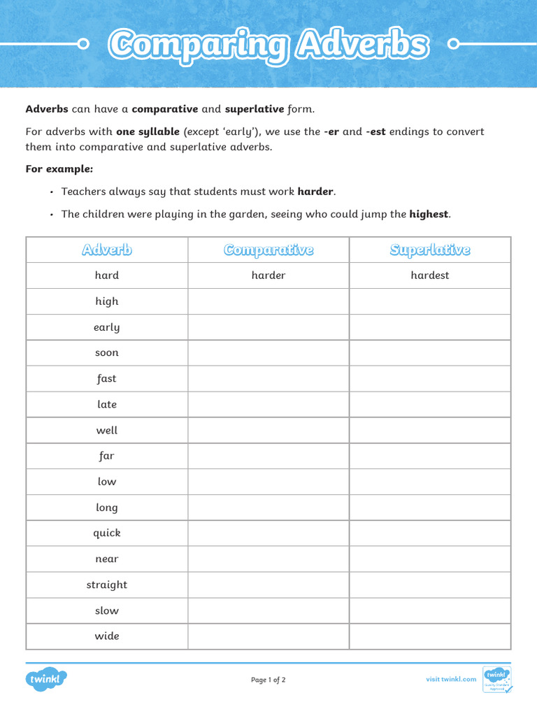 Comparative and Superlative Adverbs Guide | PDF | Adverb | Grammar