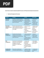 Systems Engineering Management Plan Template | PDF | Systems ...
