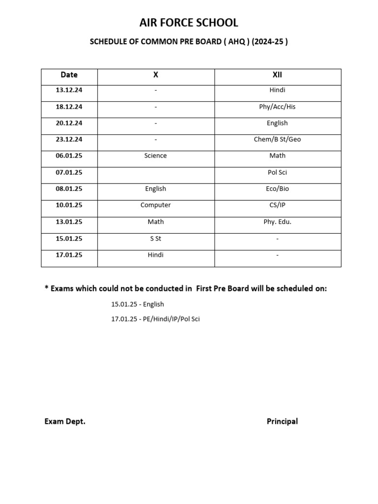 Common Pre Board | PDF
