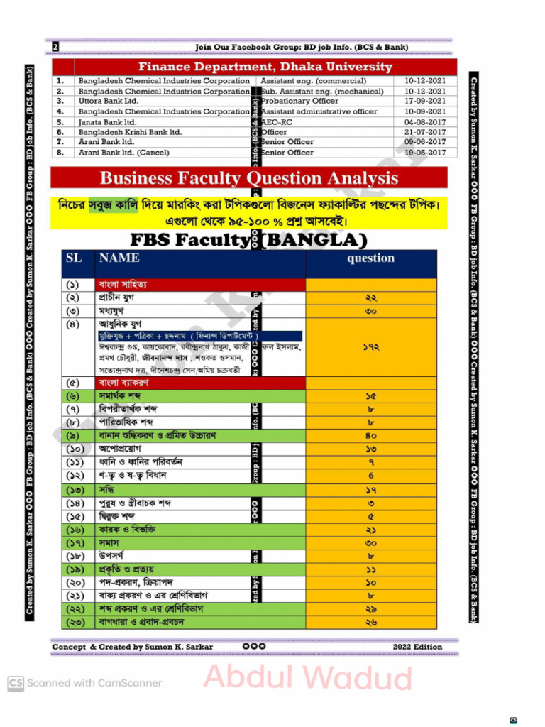 FBS Analysis | PDF