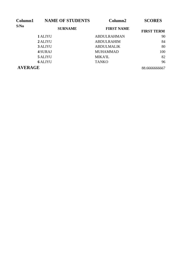 2021 BECE Computer Studies Practical | PDF