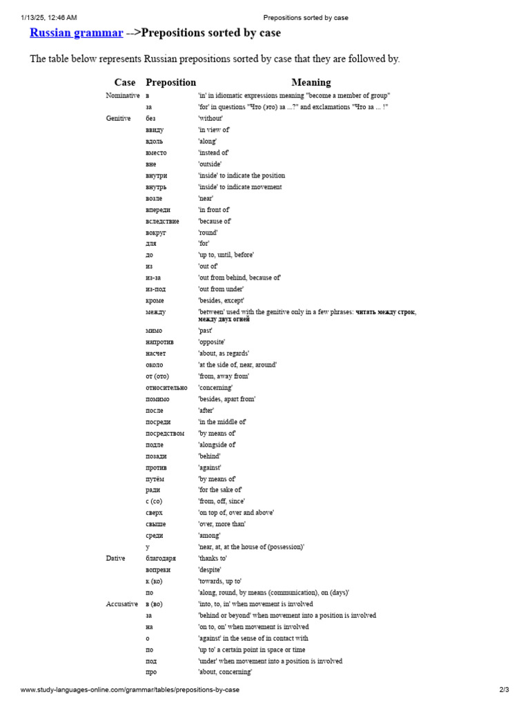 Prepositions Sorted by Case | PDF | Language Families | Syntactic ...