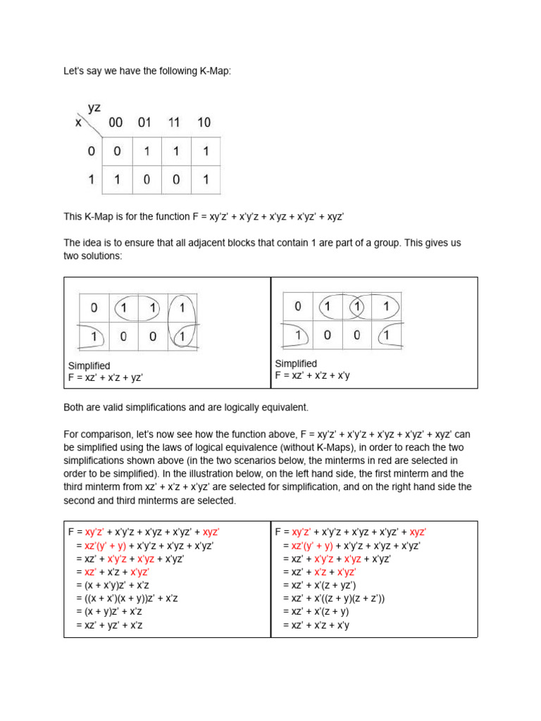 An Example of a Simplification Scenario using a K-map with Two ...