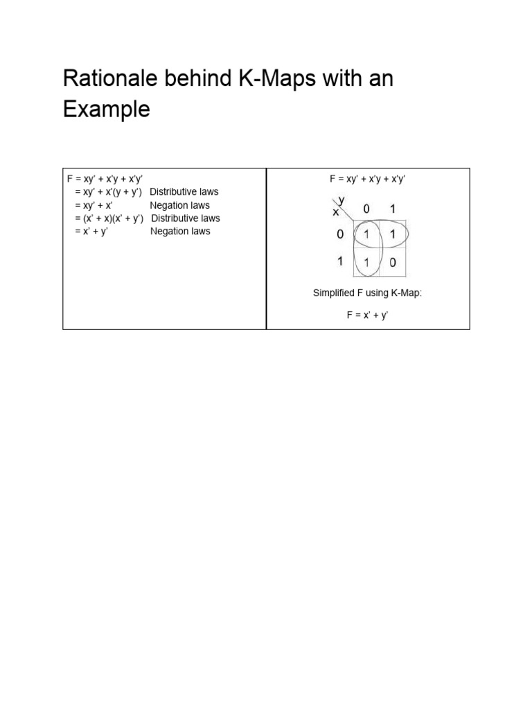 Rationale Behind K-Maps with an Example | PDF