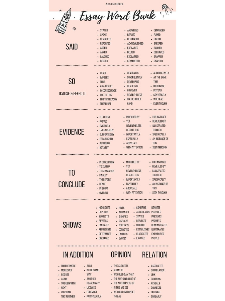 Essay Tips | PDF