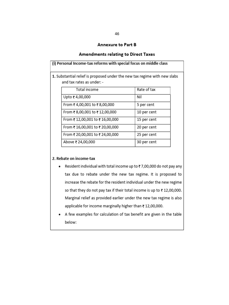 Income Tax Act Changes | PDF | Capital Gains Tax | Taxes