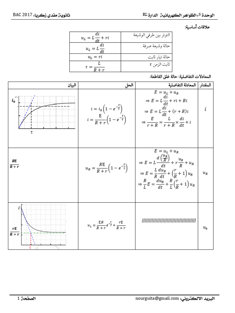 Dzexams Docs 3as 902076 | PDF