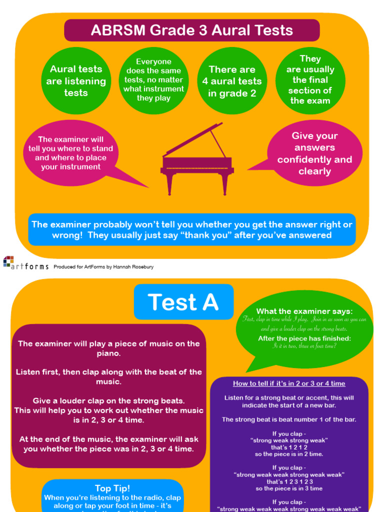 ABRSM Grade 3 Aural Tests | PDF | Rhythm | Musicology