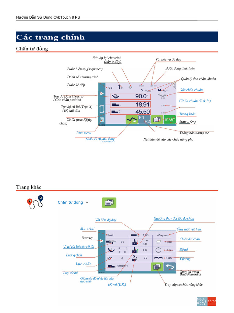 User Manual CybTouch 8 - Part2 | PDF