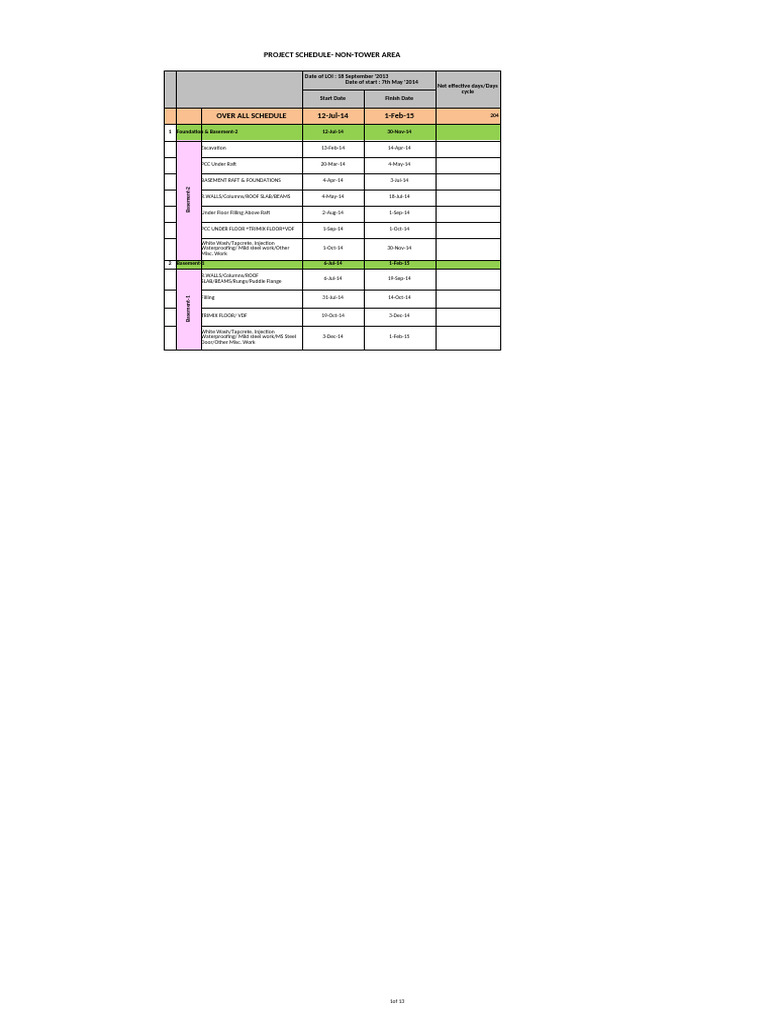 Project Schedule for Non-Tower Areas | PDF | Basement | Column