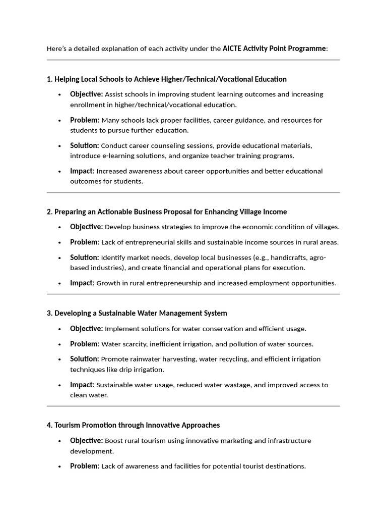 Here Is A Detailed Explanation For Each of The Activities Mentioned in The AICTE Activity Point ...