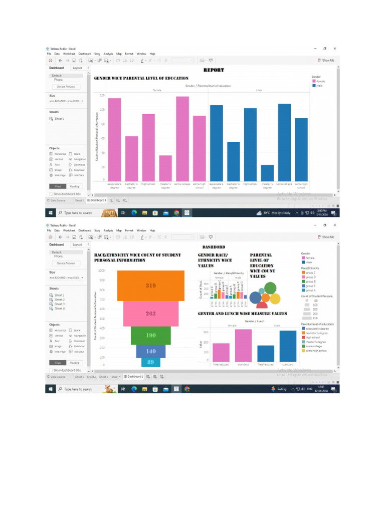 Tableau Project 2-1 | PDF
