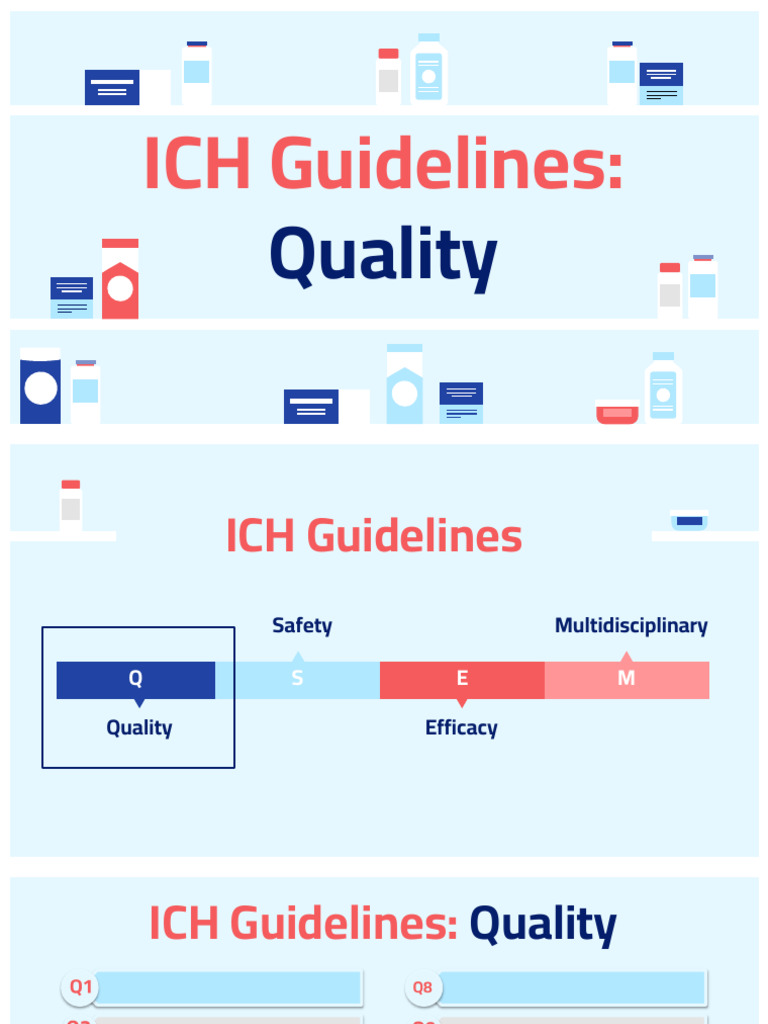 ICH Quality Guidelines Overview | PDF | Risk Management | Medicine