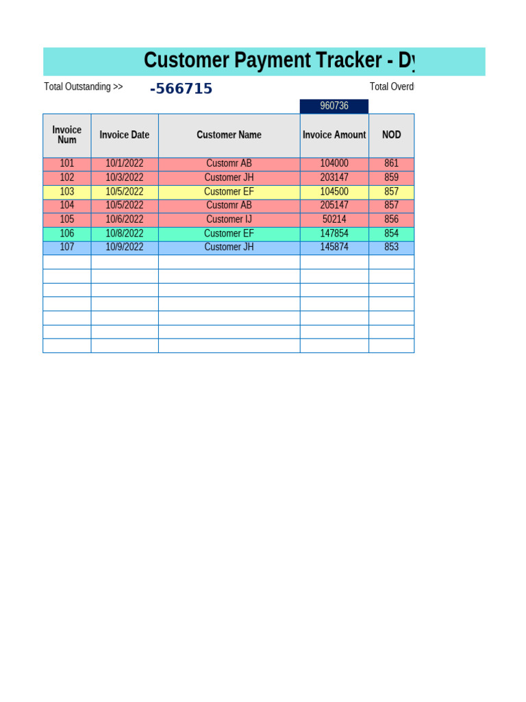 44_Customer-Payment-Track | PDF | Business Documents | Payments